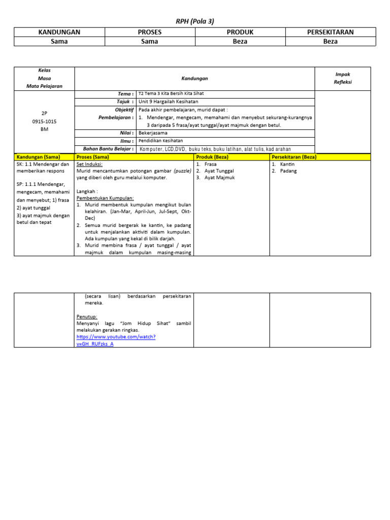 CTH RPH Pedagogi Terbeza POLA 3 | PDF