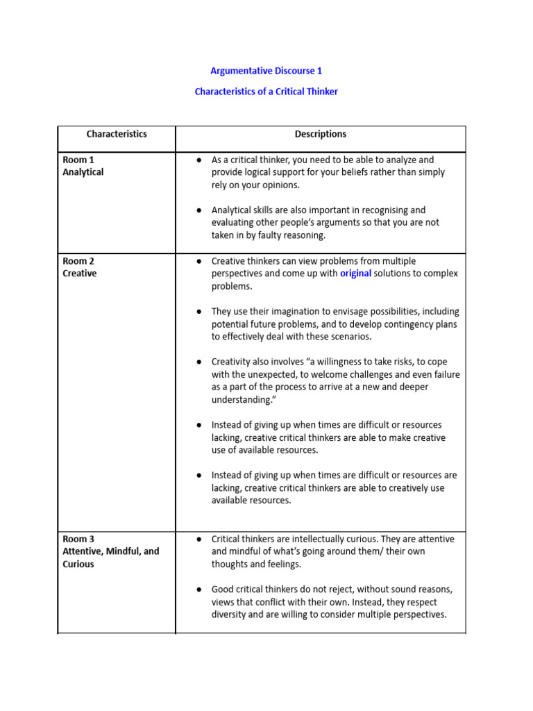 Characteristics of A Good Critical Thinker | PDF | Critical Thinking ...