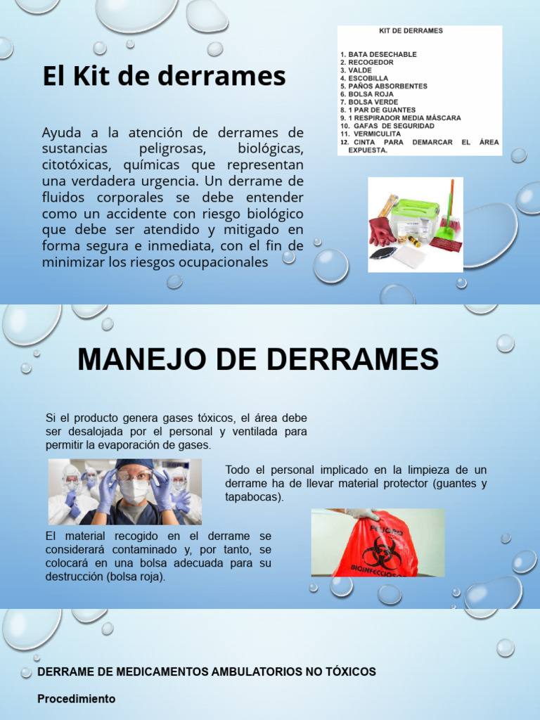 kit de derrames | PDF