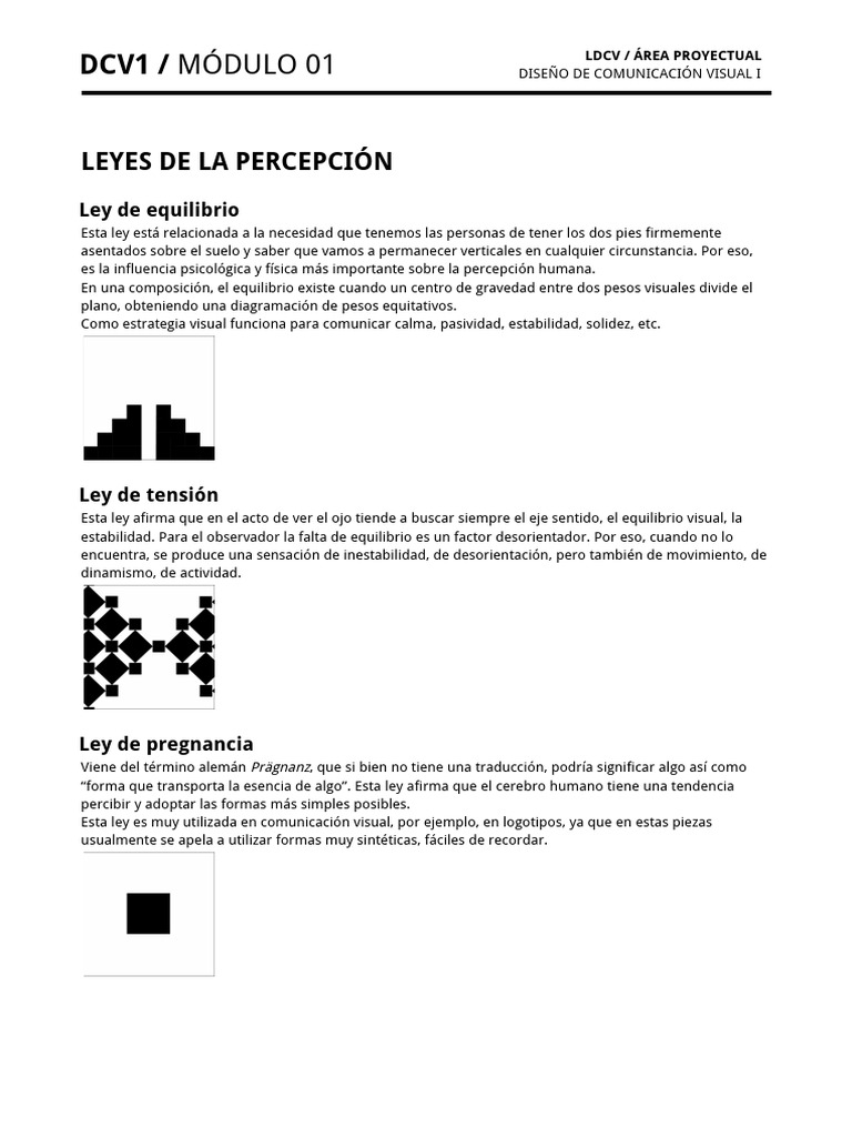 Leyes de la percepcion_ordenadas | PDF | Percepción | Percepción visual
