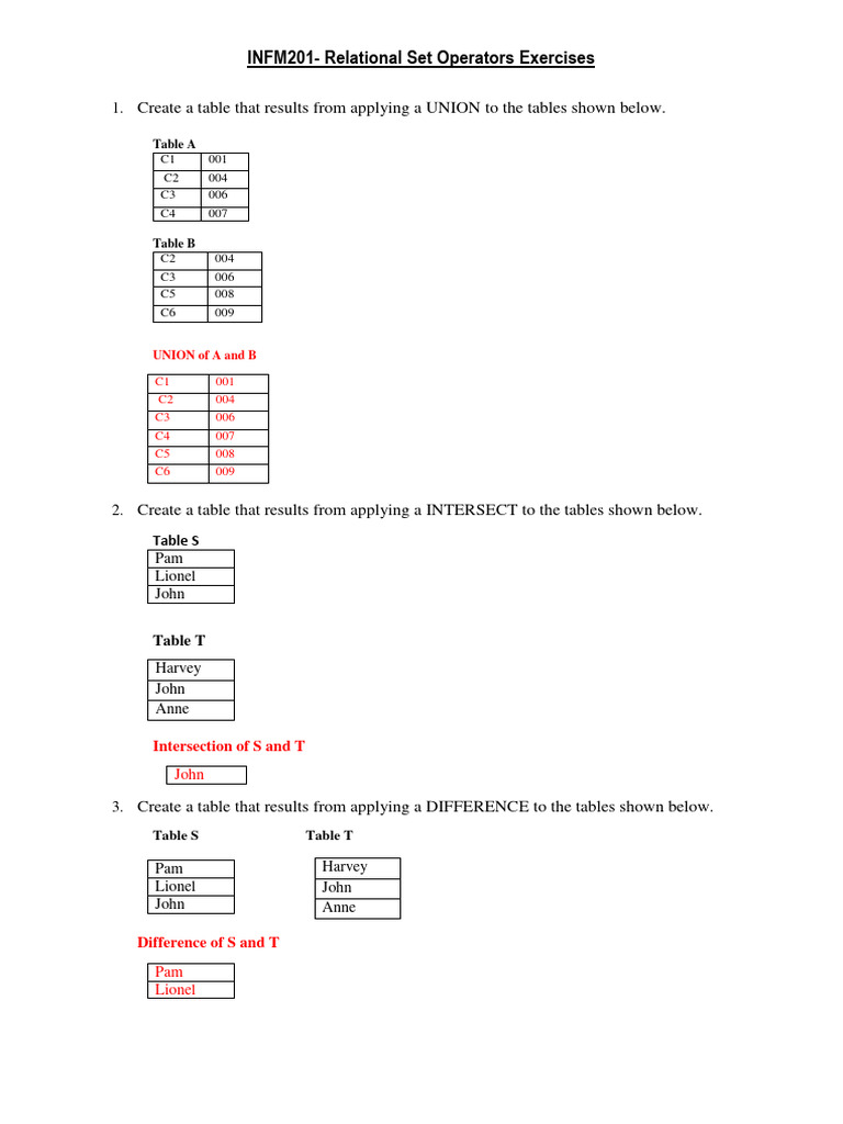 Class Exercises Relational Algebra - Solution | PDF | Data Management | Data Management Software