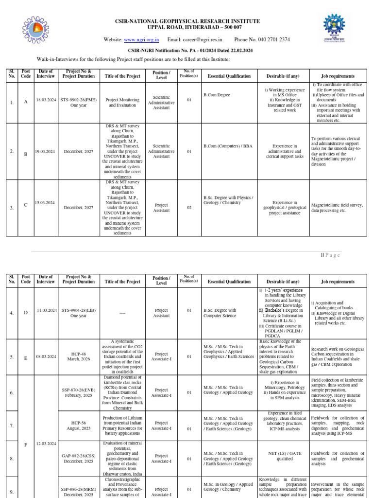 NGRI Project Staff Walk-in Interviews | PDF | Geology | Carbon ...