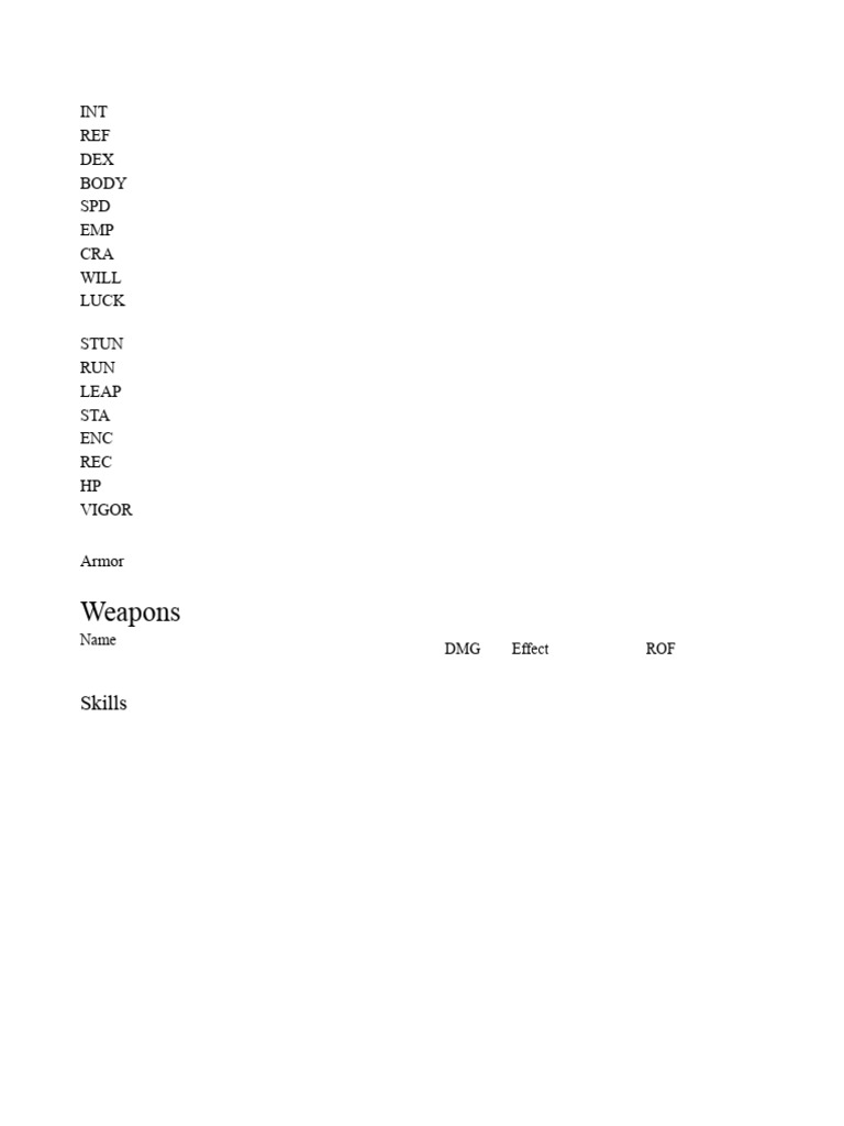 Blank NPC Card | PDF