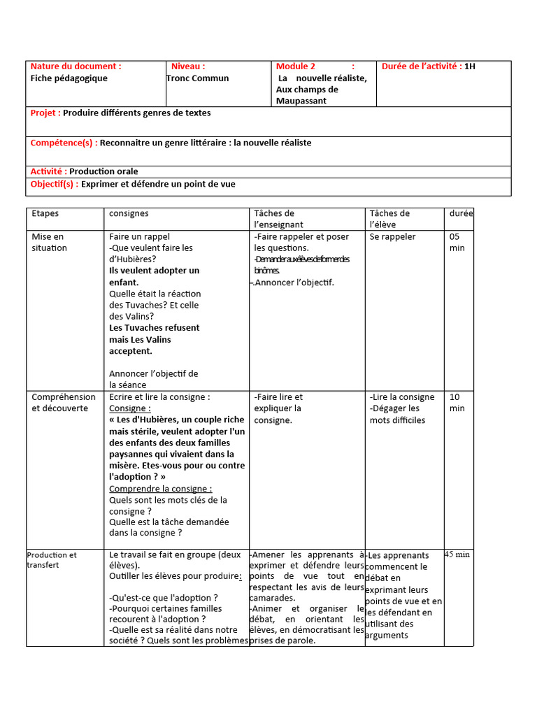 Activité Orale | PDF