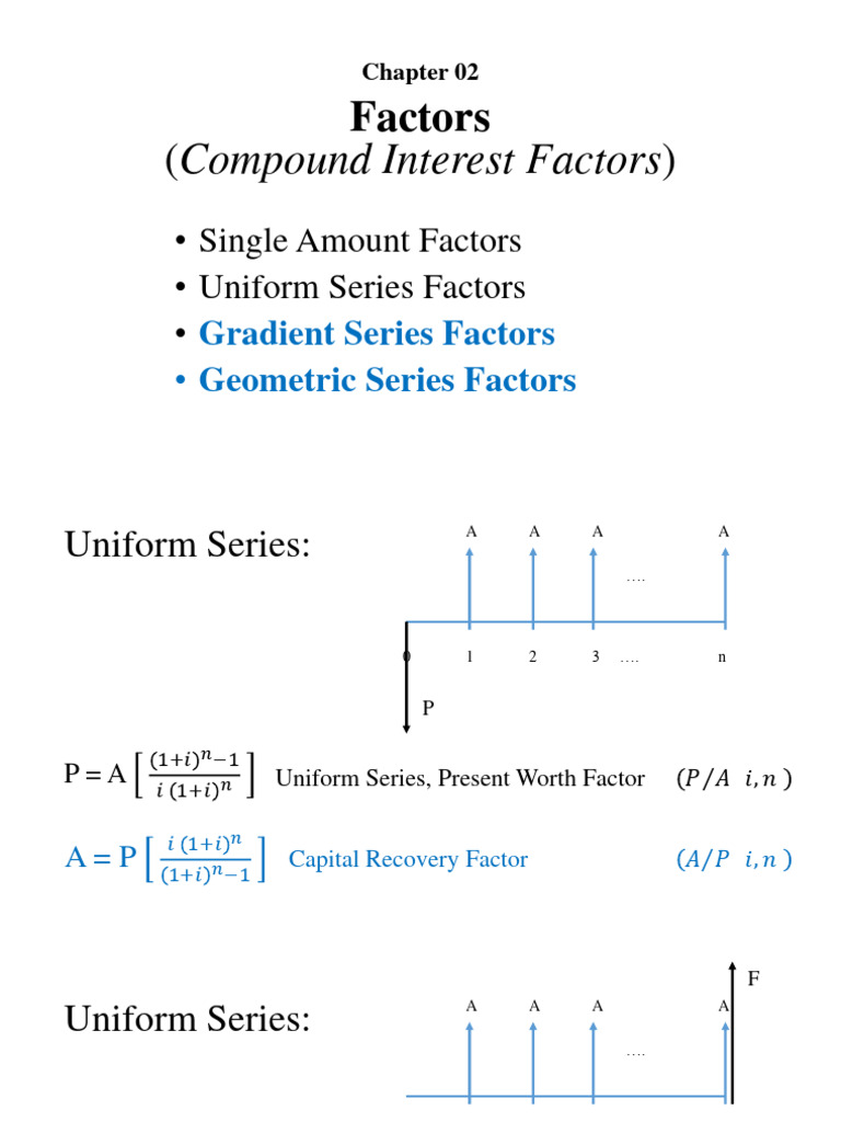 2-2 Gradient & Geometric | PDF | Interest | Economies