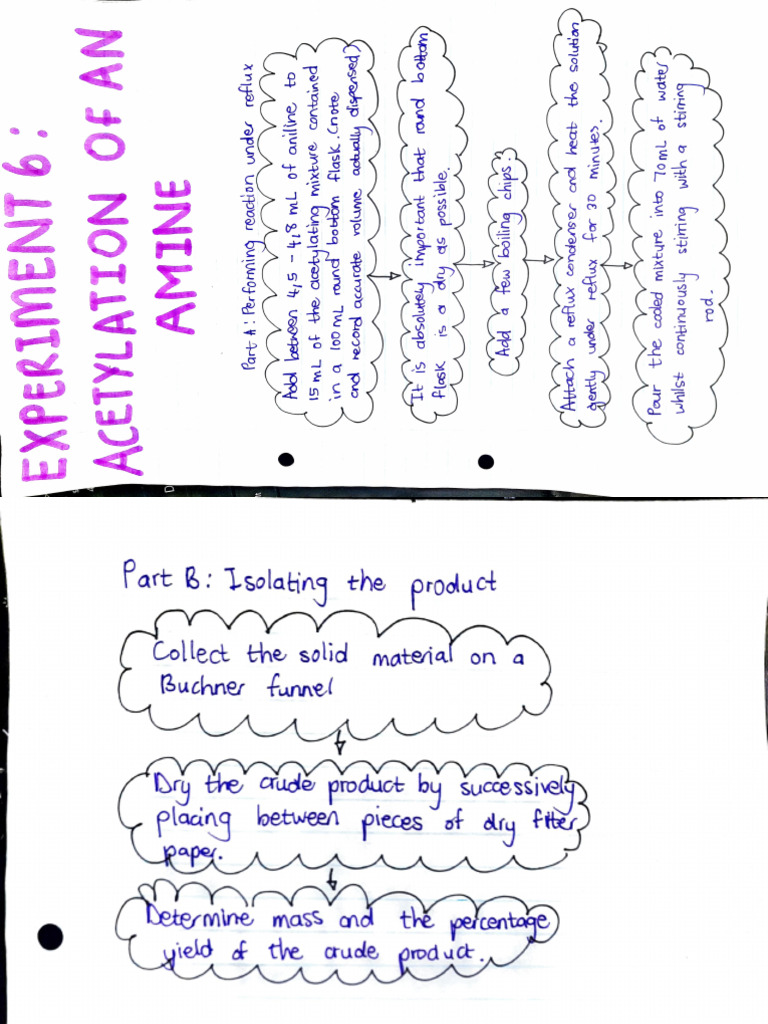 experiment 6 flow chart | PDF