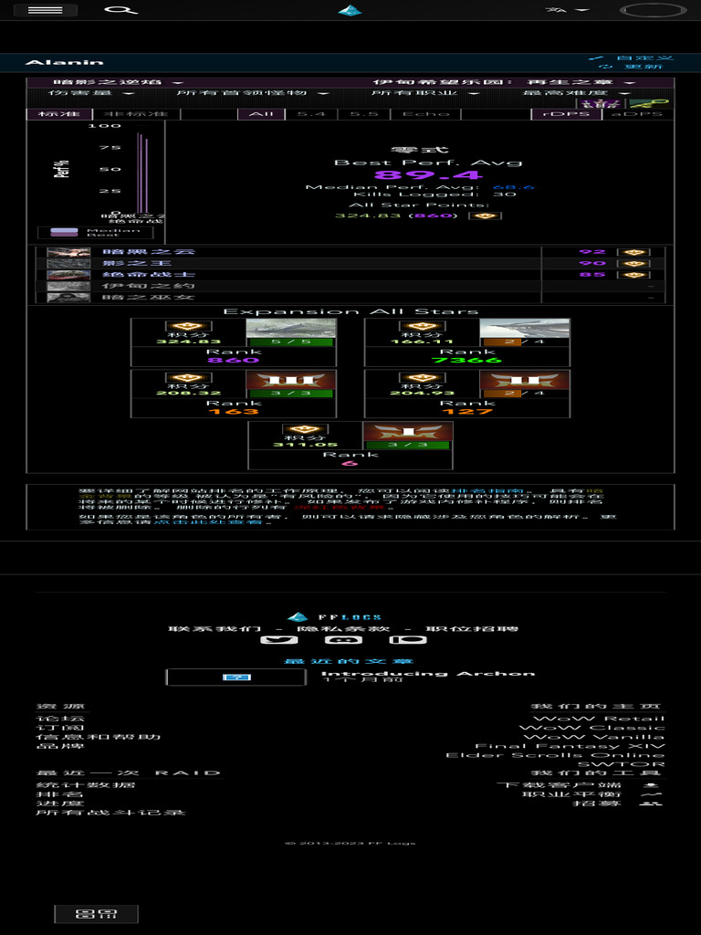 Alanin - 宇宙和音 - FF Logs | PDF