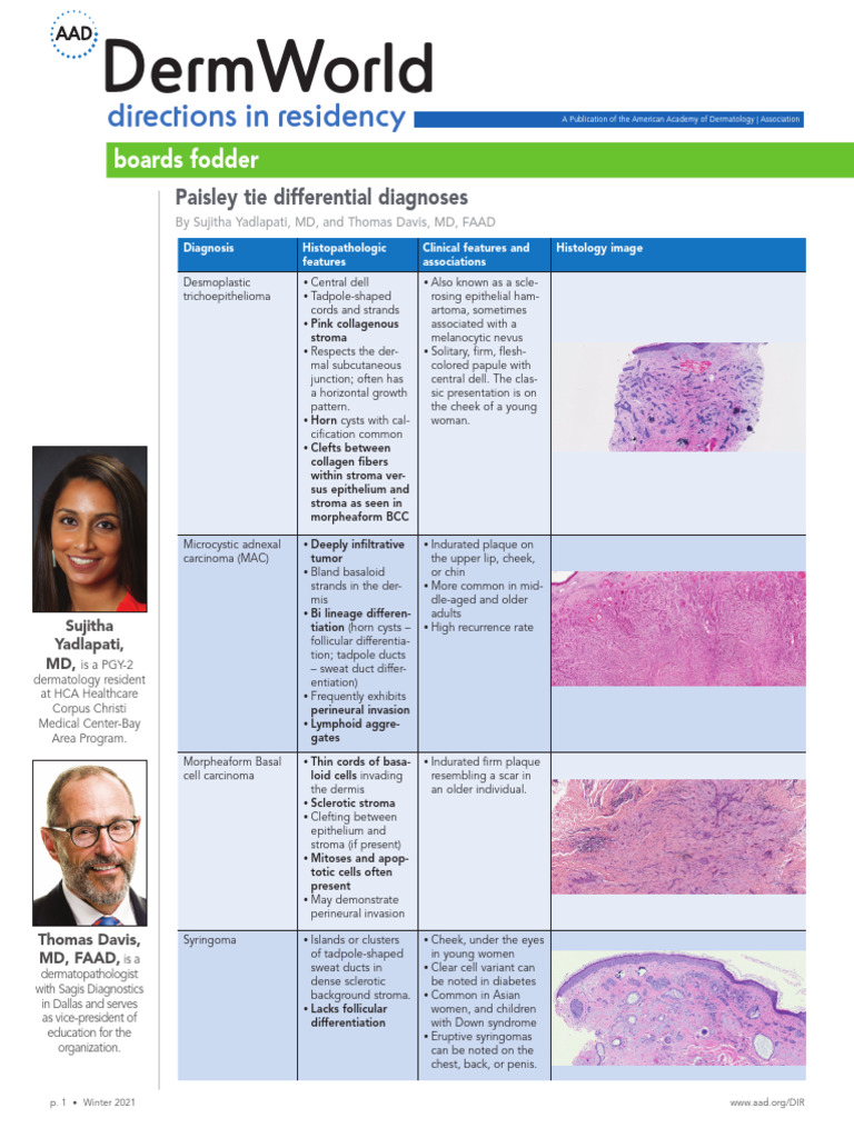 AAD BF Paisley Tie Diagnosis | PDF | Diseases And Disorders | Cancer