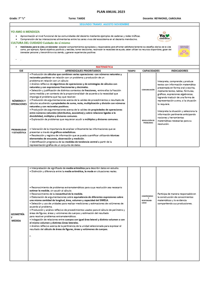 Plan Anual 2023: 7° Grado Tarde | PDF | Volumen | Números