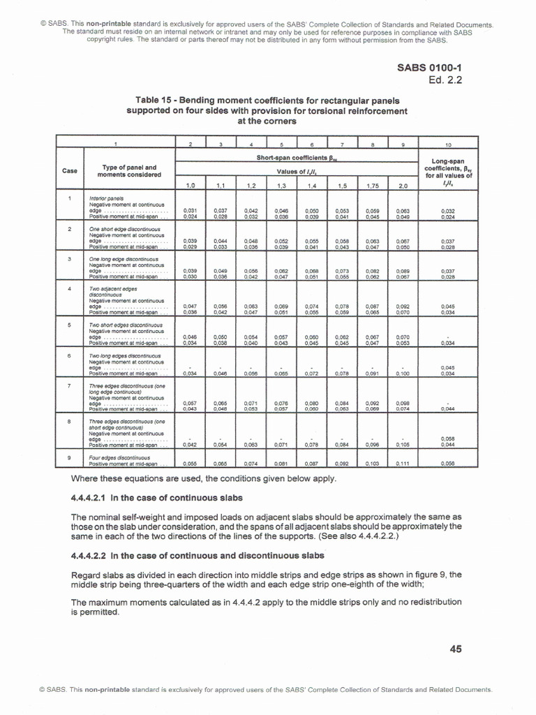 Restrained Slabs Co-Effients Table 15 - 000057 | PDF