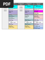 Grade 5 Timetable | PDF