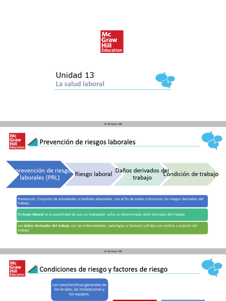 UNIDAD 1 PRL | PDF