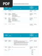 AIRSI | PDF | Taxe sur la valeur ajoutée | Impôts