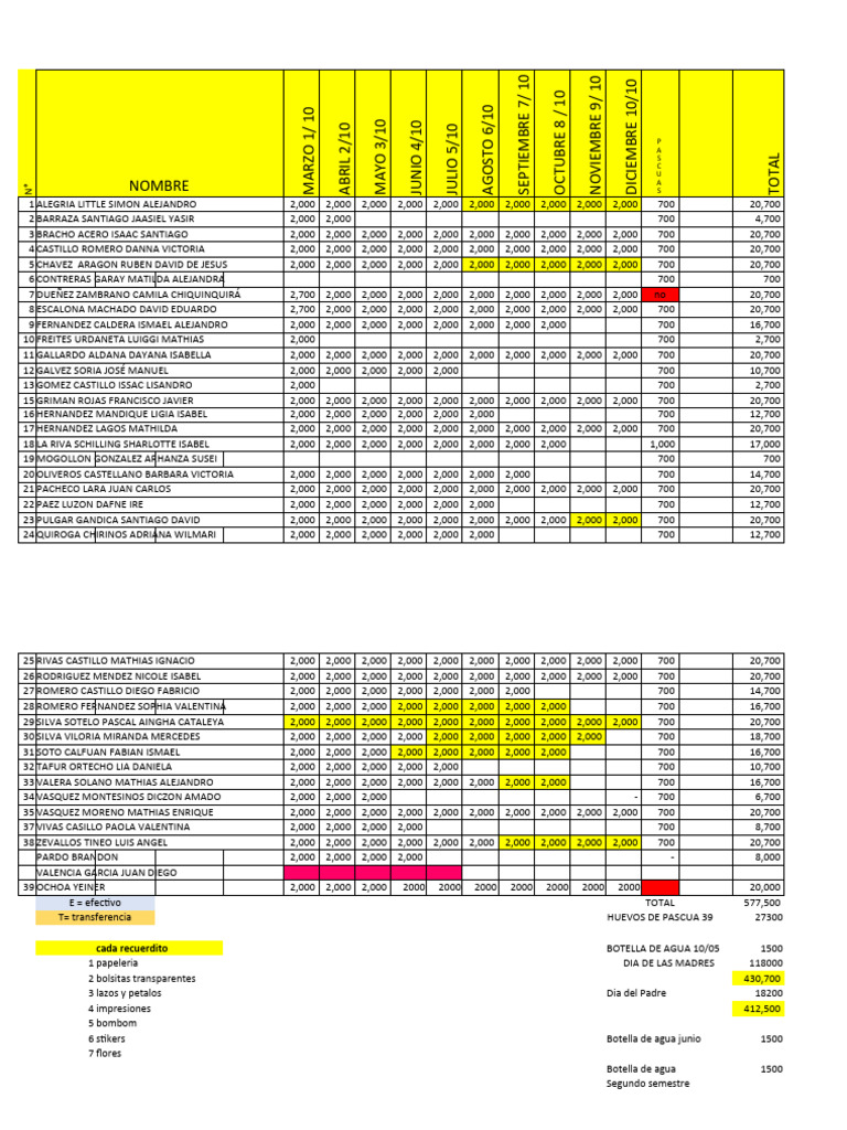 FALABELLA 3 A 2023 (Recuperado Automáticamente) | PDF