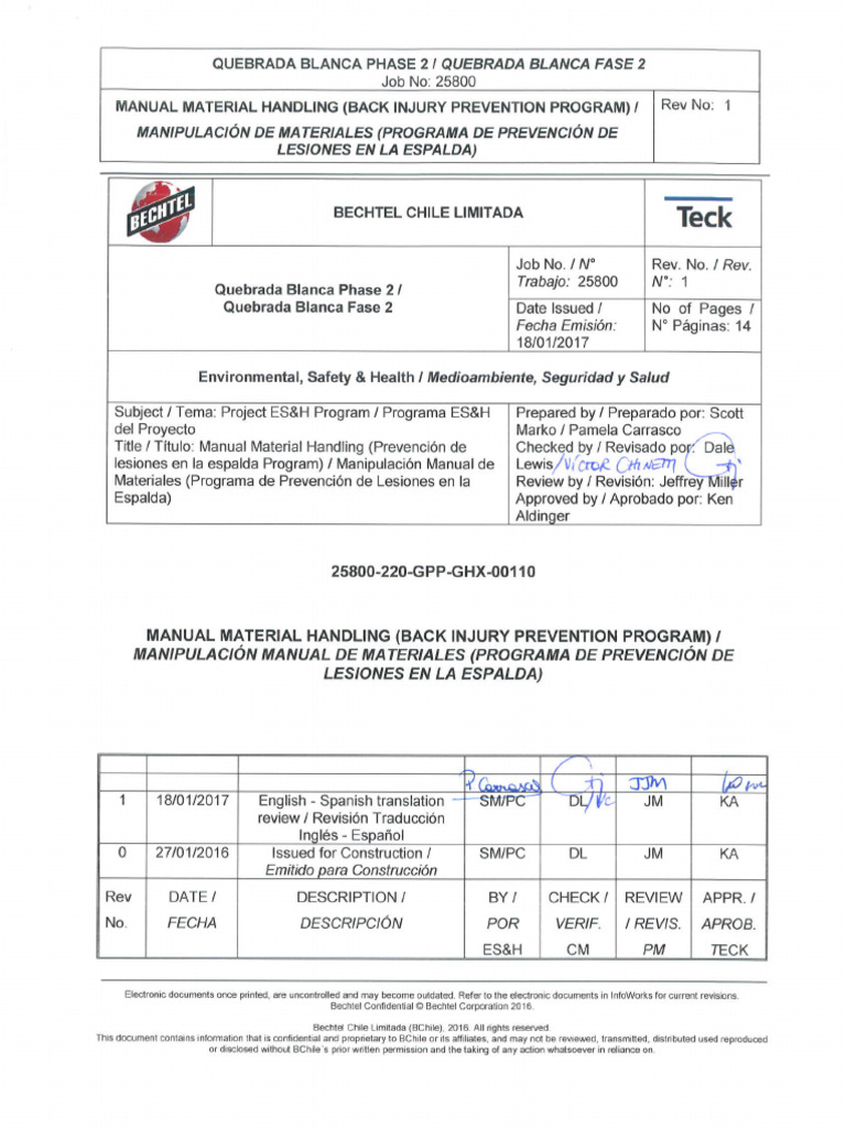 25800-220-GPP-GHX-00110 Manipulación de Materiales (Programa de Prevención de Lesiones en La ...