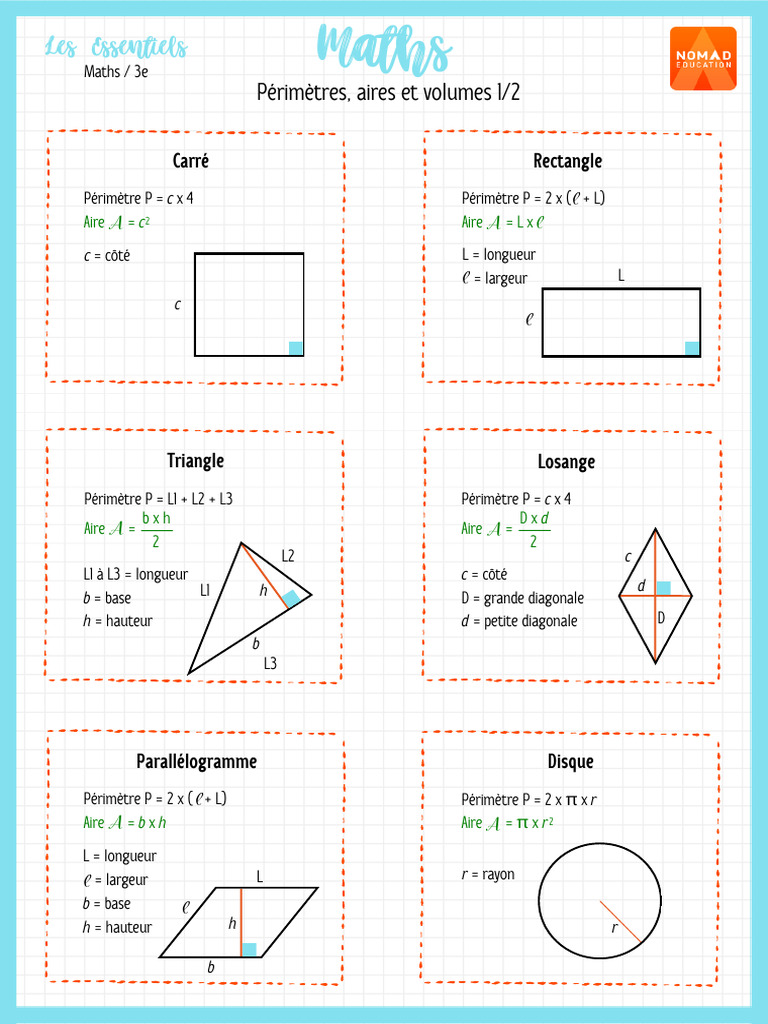 Périmètres, Aires Et Volumes | PDF | Zone | Géométrie euclidienne