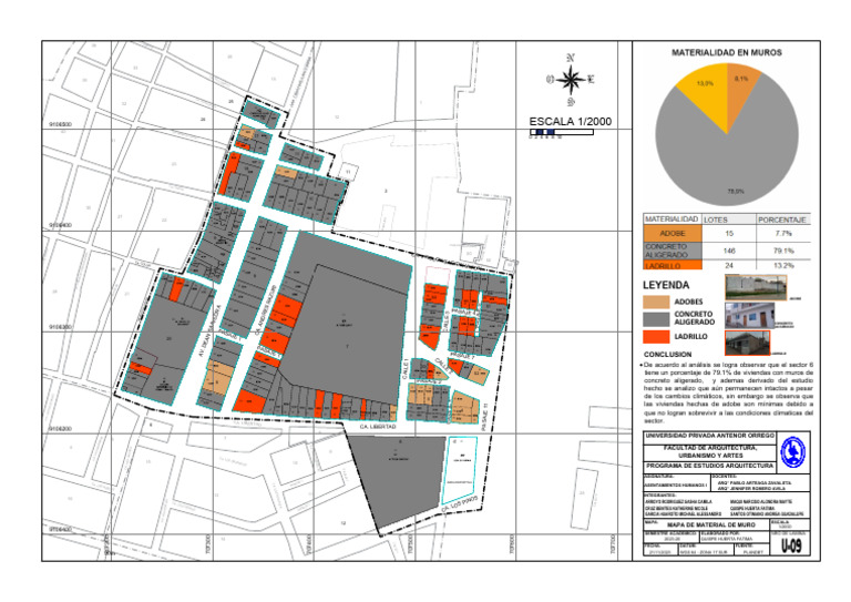 SECTOR 06 MAPA POR MATERIAL DE MUROS-Layout1 | PDF
