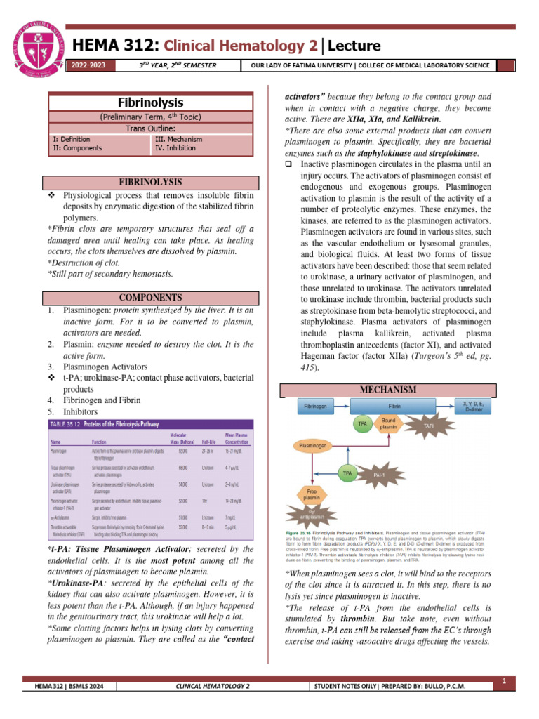 1-Hema Lec Prelims Topic 4 - Fibrinolysis | PDF | Coagulation | Complement System