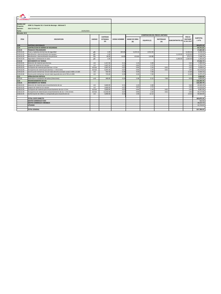 Presupuesto Bermas, Tachas y Ensanche de Vía | PDF