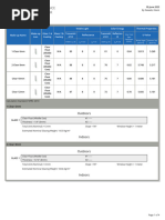 Calumen III Glass Performance Data | PDF