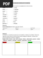 Exercices 6ème Les Valeurs de Limparfait Et Du Passé Simple | PDF