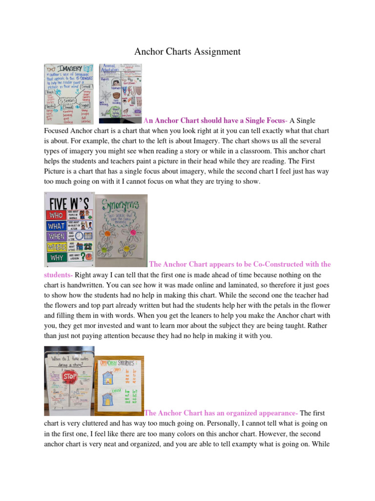 Kindergarten Anchor Charts Guide | PDF | Classroom | Learning