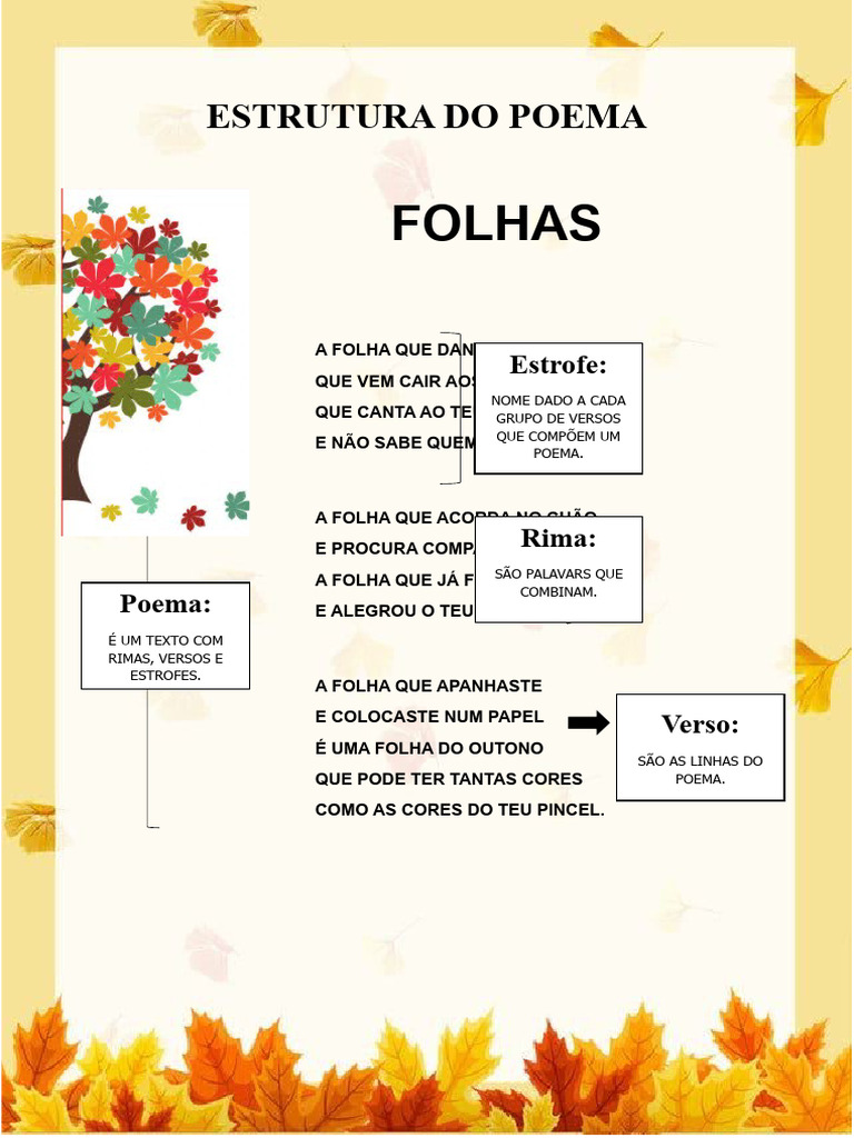 Estrutura Do Poema | PDF