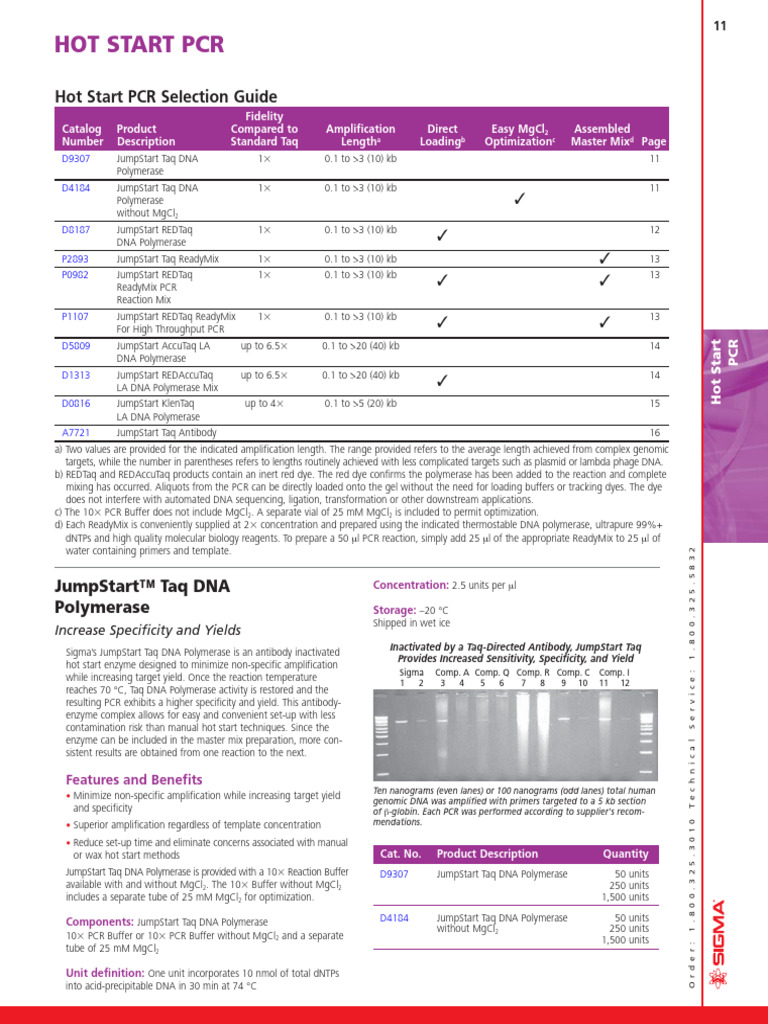 PCR Hotstart | PDF | Polymerase Chain Reaction | Taq Polymerase