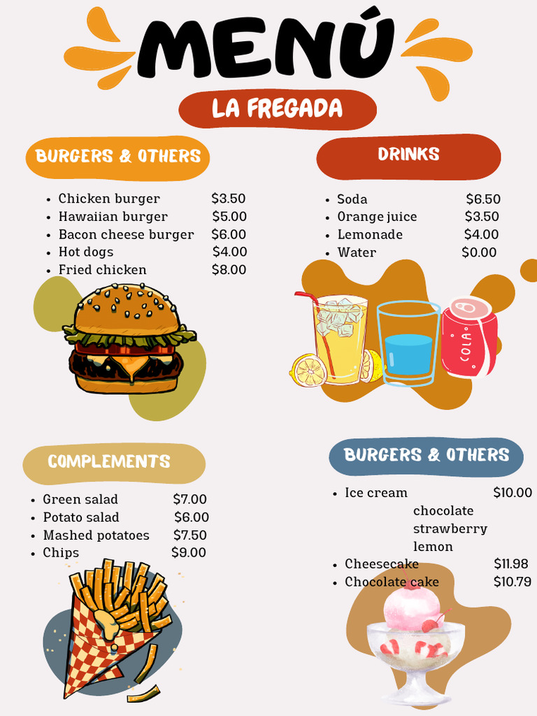 Menu de Ingles | PDF