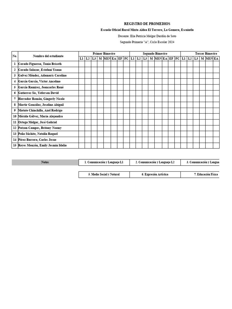 Registro de Promedios - Segundo A - Paty Melgar 2024 | PDF