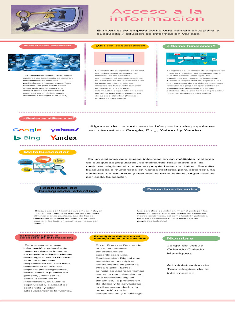 Infografia Uni | PDF | Internet | Ciencias de la Información