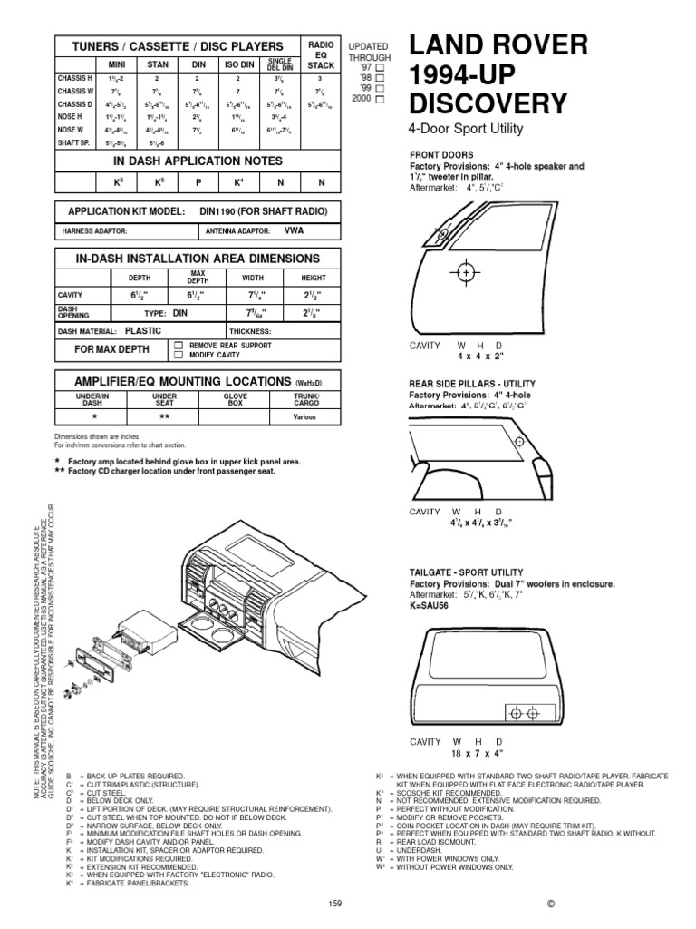 Land Rover Disco 1 Door Speakers | PDF | Screw | Motor Vehicle