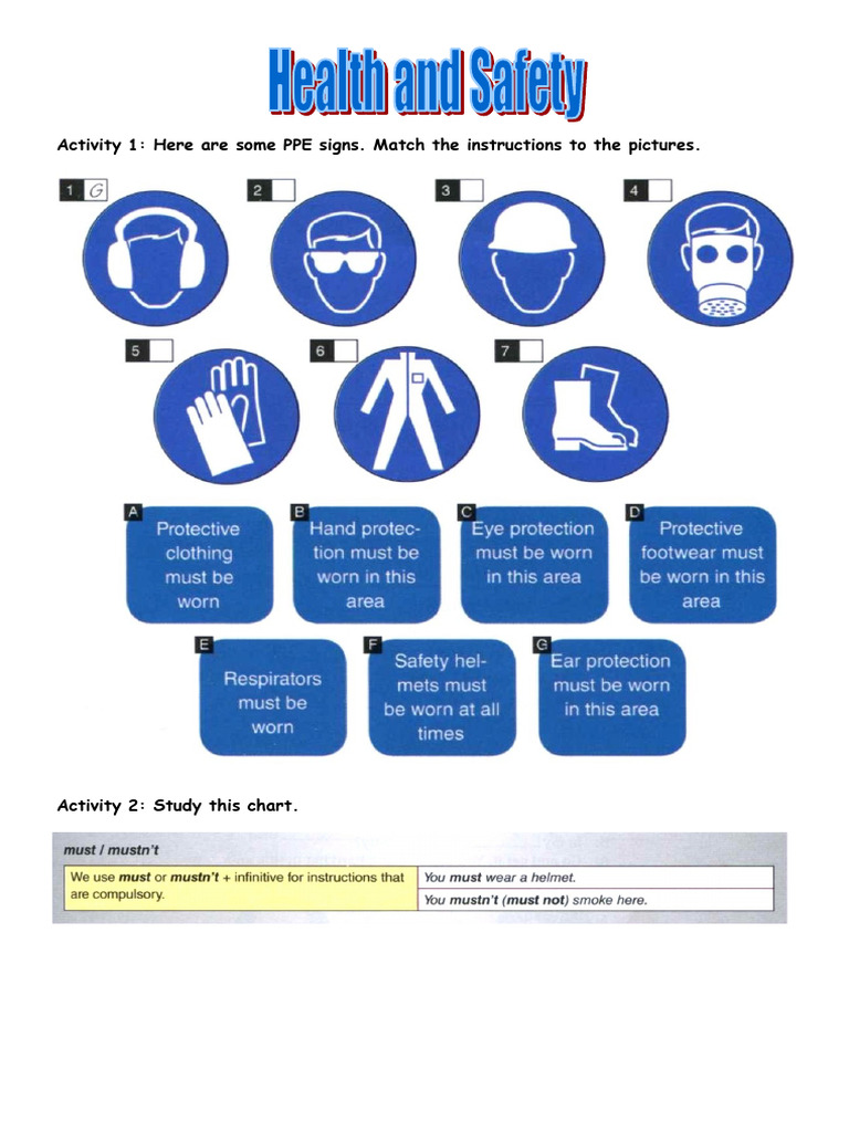 PPE and Safety Signs | PDF | Career & Growth