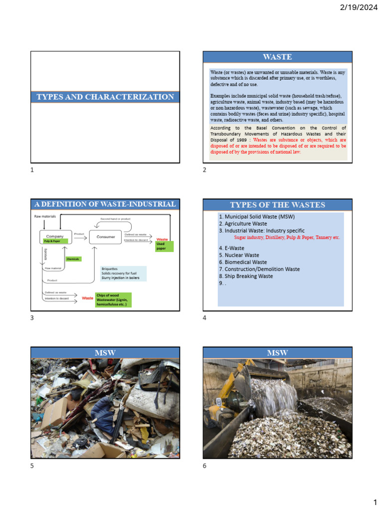 Types and Characterization of Waste | PDF | Waste | Municipal Solid Waste
