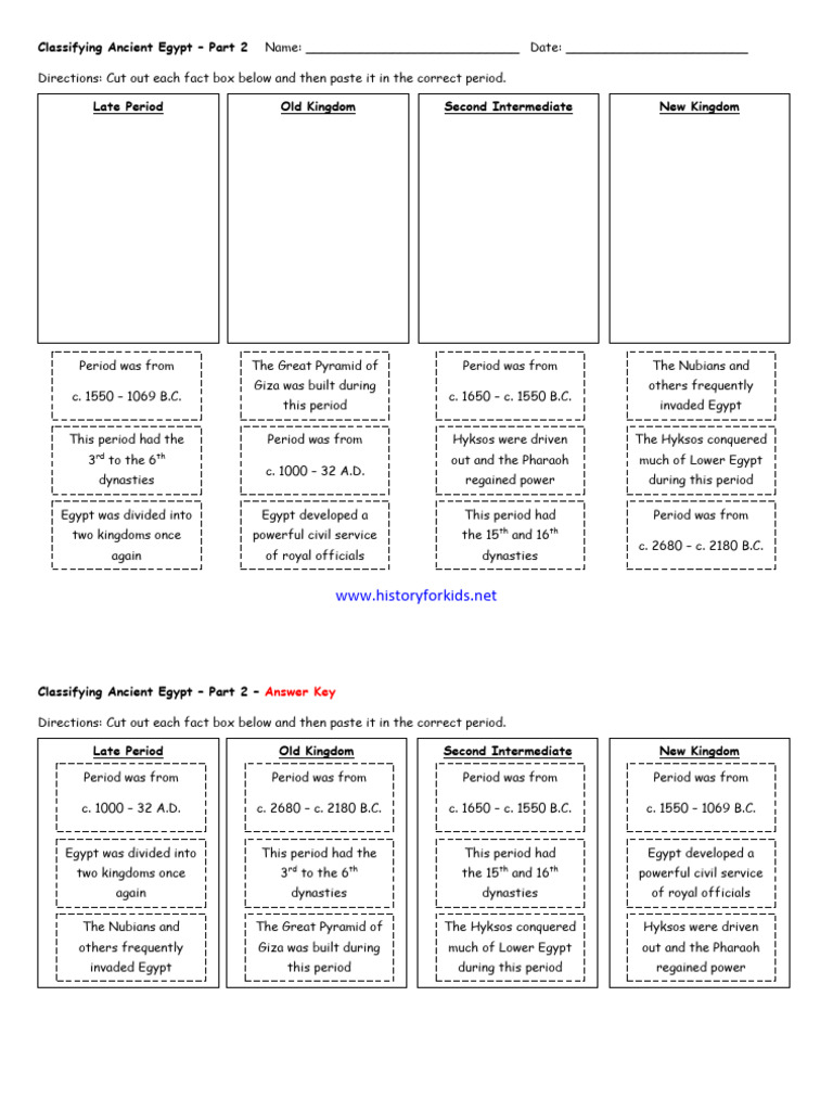 Ancient Egypt Periods Worksheet Key | PDF | Ancient Egypt | New Kingdom ...