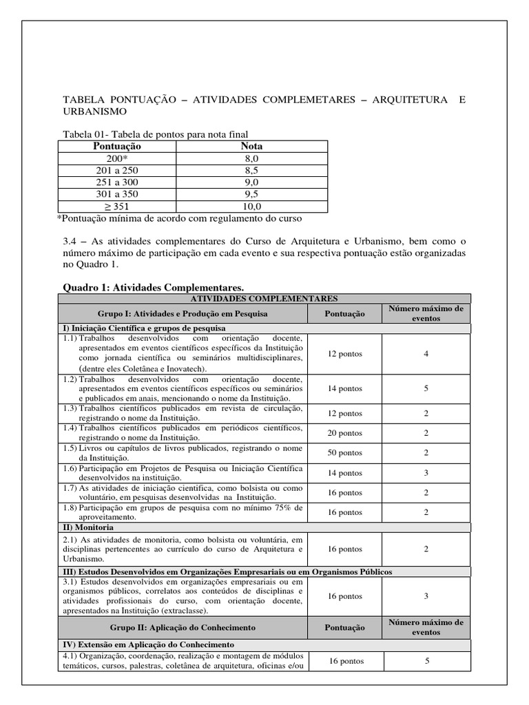 Tabela Atividades Complementares Download Grátis Pdf Urbanismo