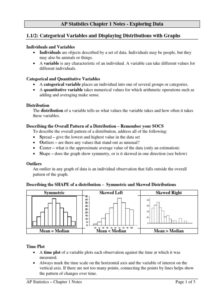 Doc. AP Stat Supplemental Ch. 1 - Exploring Data | PDF | Quartile | Statistical Theory