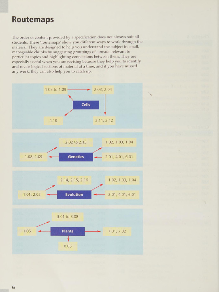 New Coordinated Science Biolog Students Book For Higher Tier 7 | PDF
