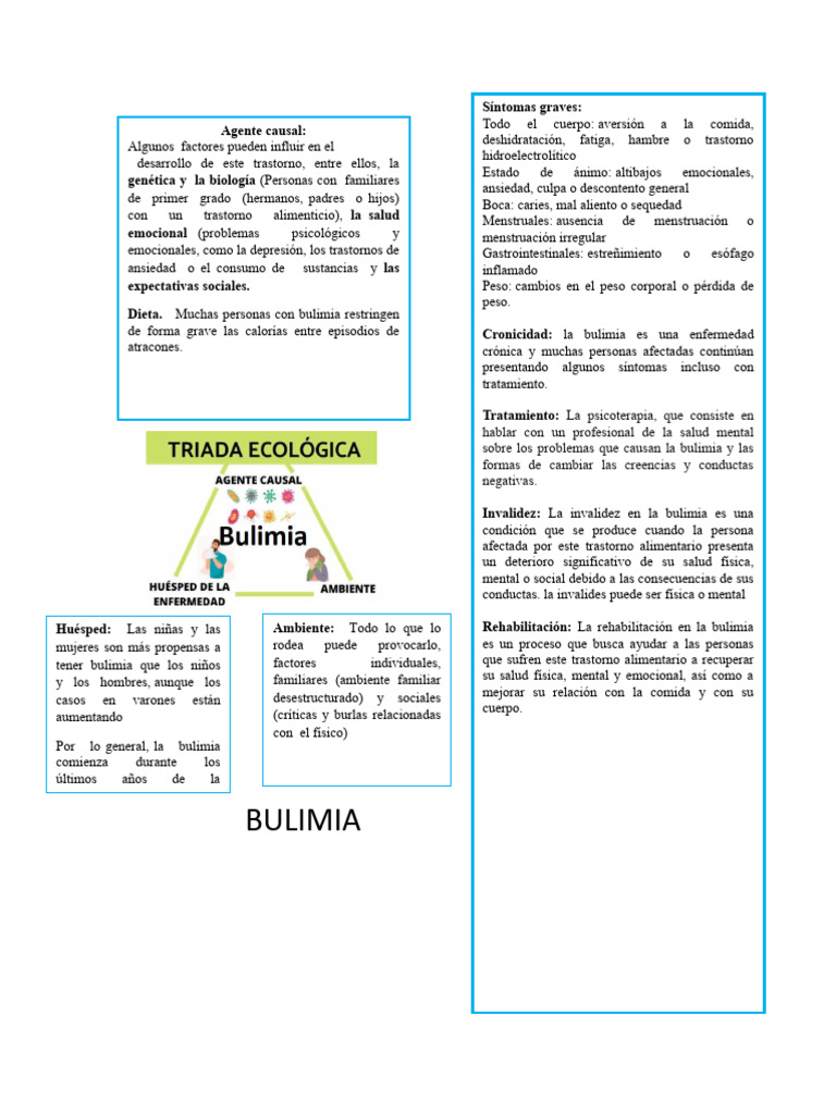 BULIMIA | PDF | Bulimia nerviosa | Desorden alimenticio