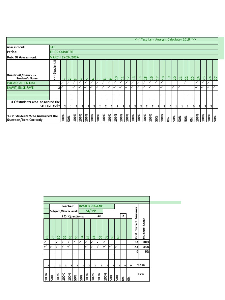 EPP6 Test Item Analysis Calculator V 20211 FinaL | PDF | Evaluation ...