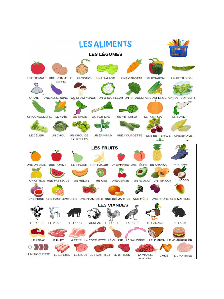 Aliments | PDF
