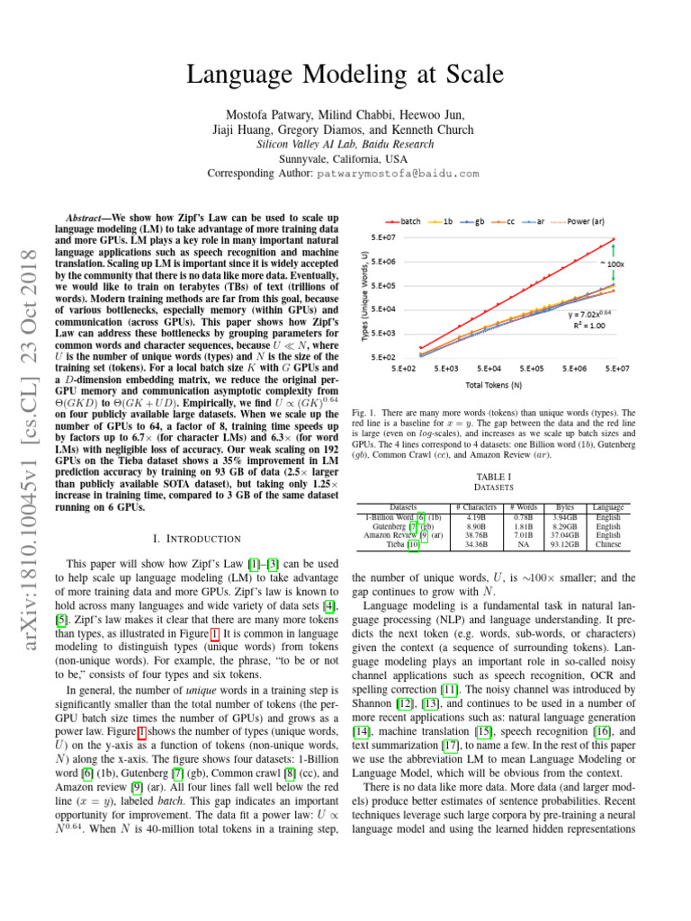 Language Modeling at Scale: Mostofa Patwary, Milind Chabbi, Heewoo Jun ...
