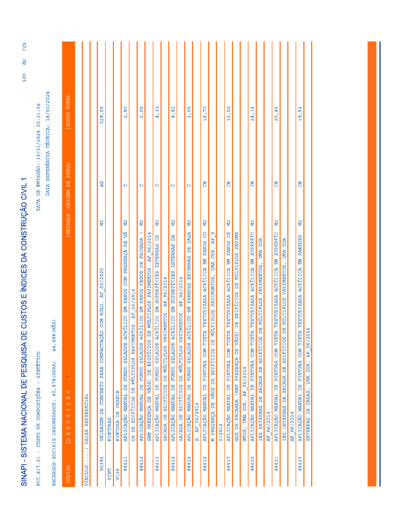 Sinapi Pinturas de Parede | PDF