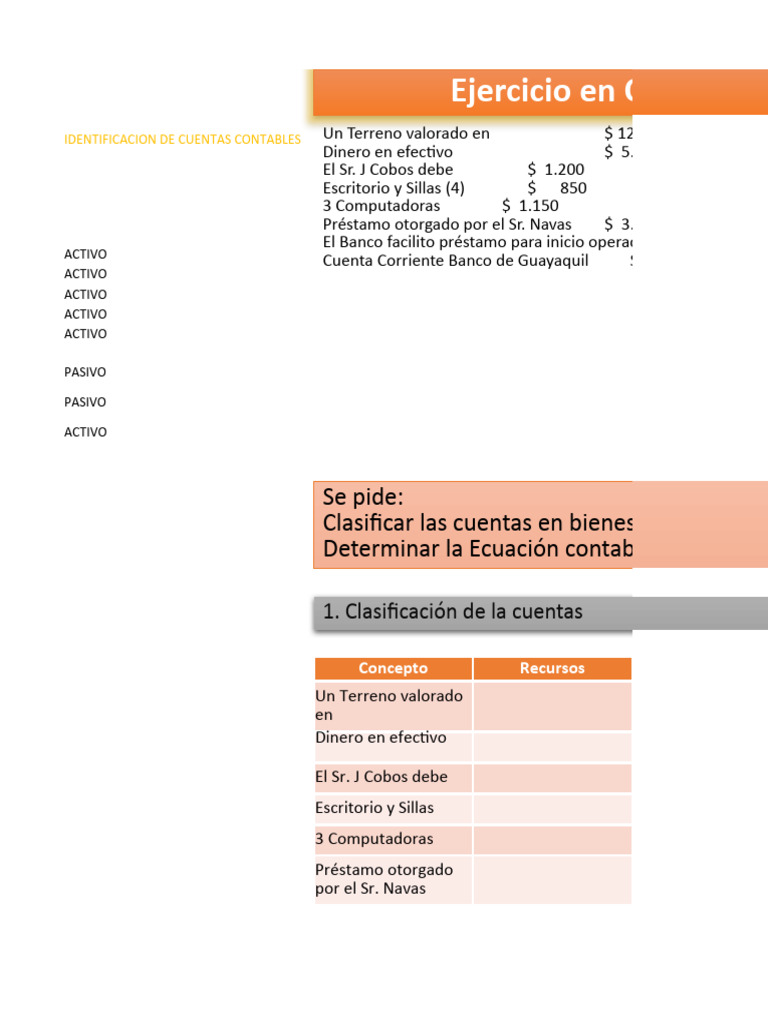 Debe y Haber Ejemplo | Descargar gratis PDF | Contabilidad | Bancos