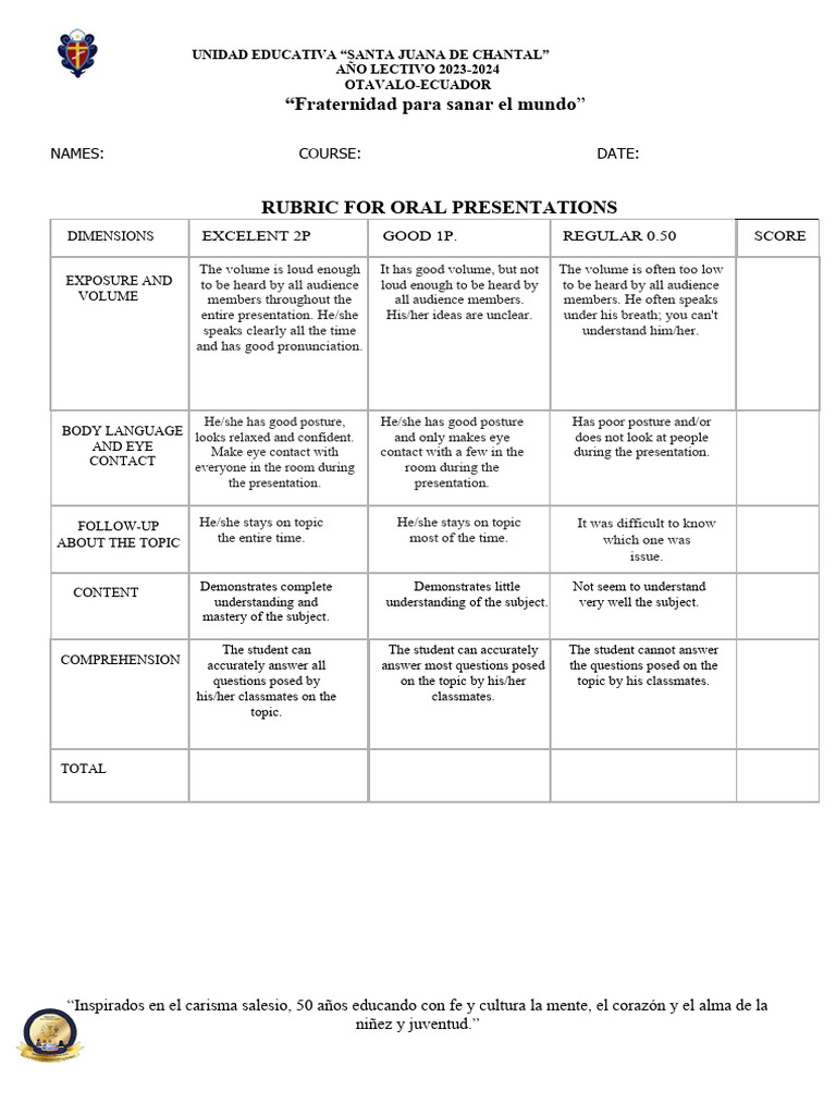 Oral Presentation Rubric Guide | PDF | Communication | Linguistics