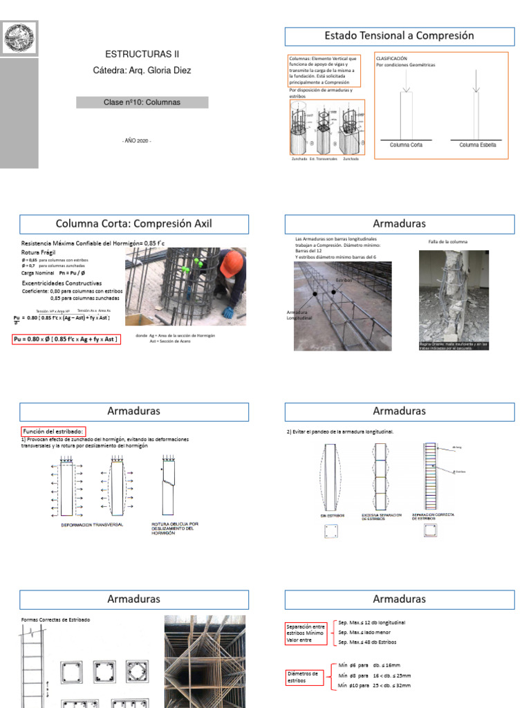 Clase10 Columnas | PDF | Columna | Pandeo
