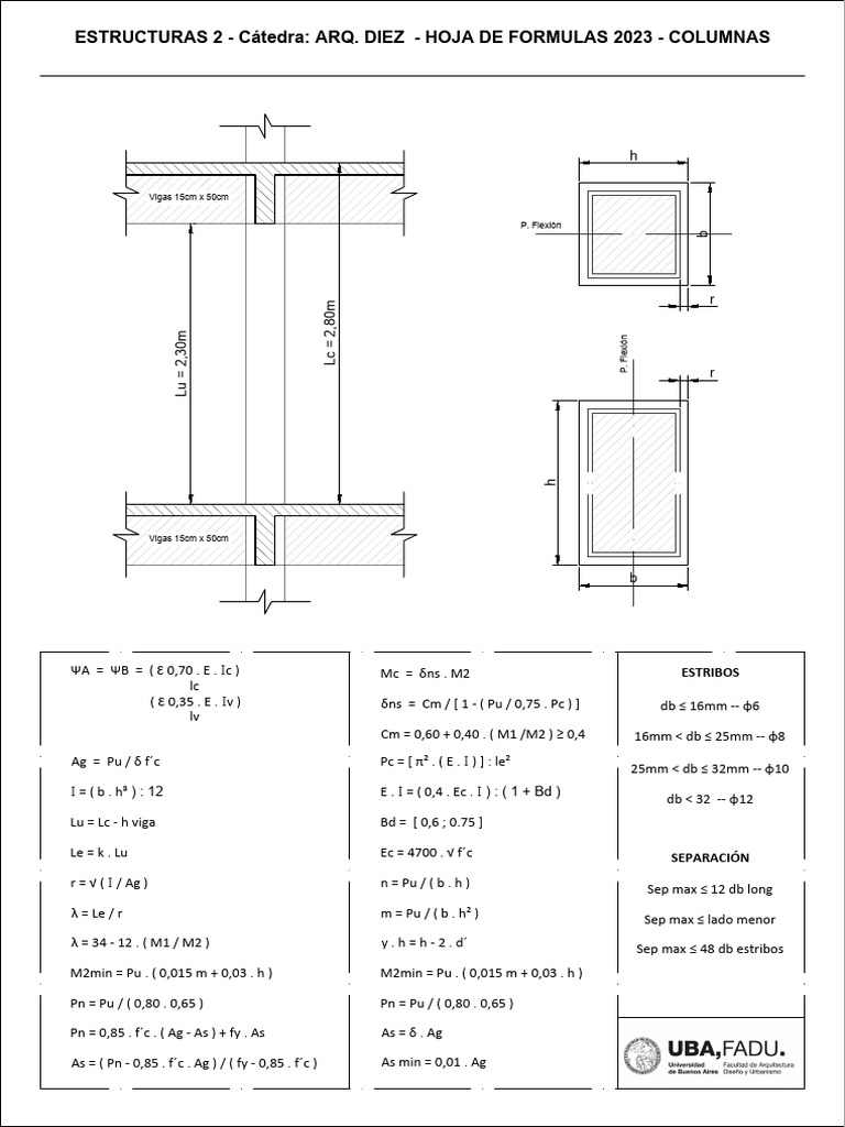 E2 - Formulas 2° PARCIAL | PDF