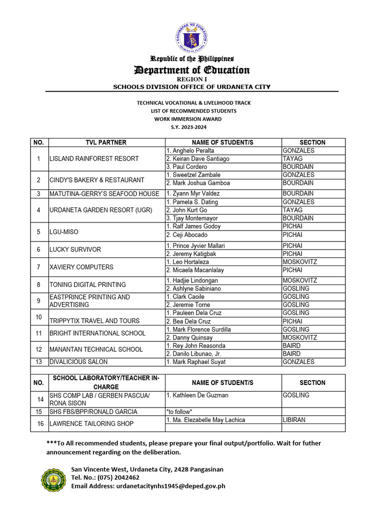 Work Immersion Recommended Students Tvl | PDF