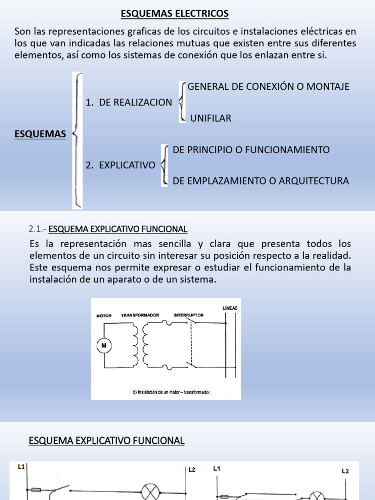 Clase06.a Esquemas Electricos | PDF | Cambiar | Equipo