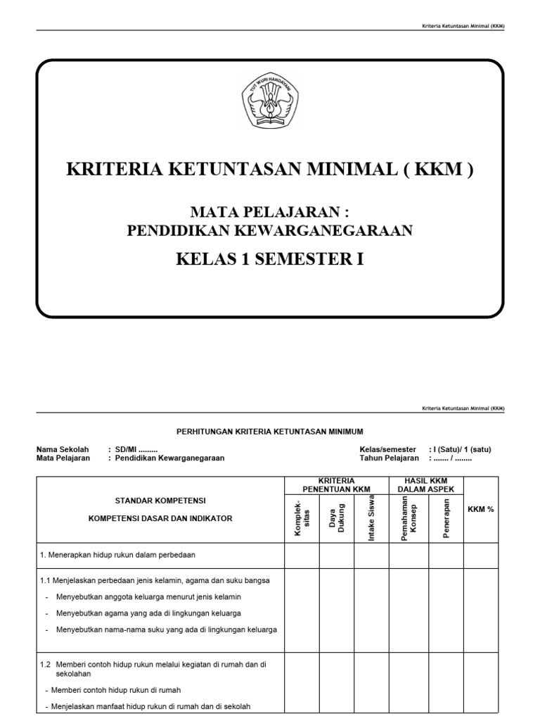 KKM Tematik | PDF